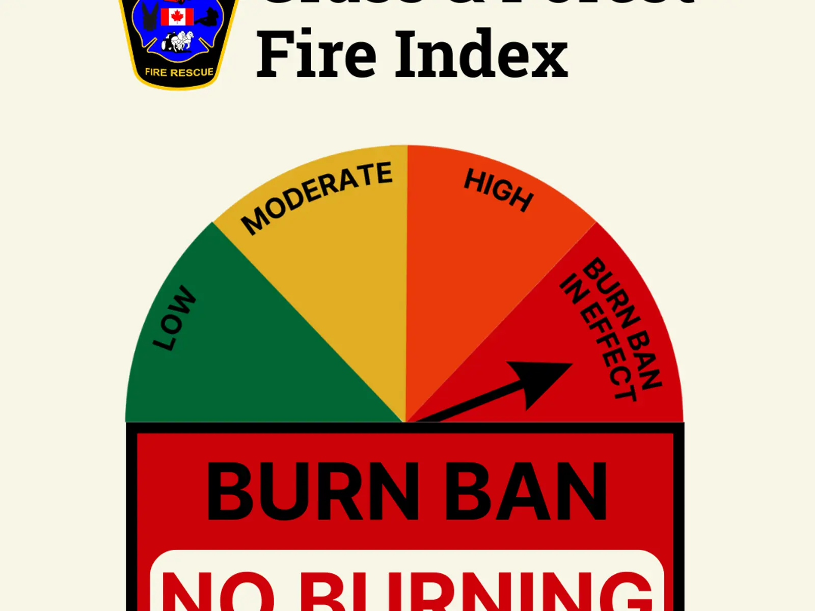 Burn Ban | Trent Lakes